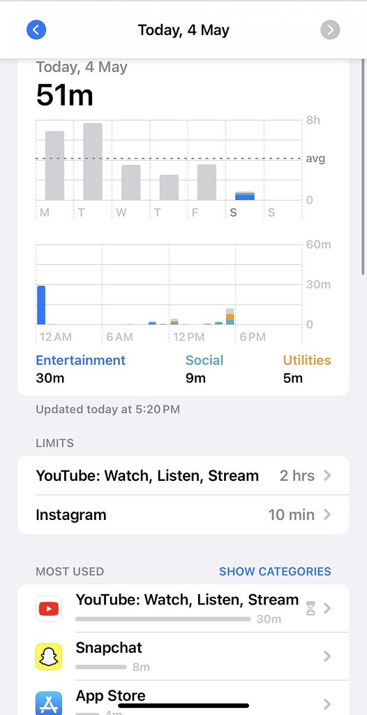 Don't count late night screentime in the next day's screen time ...